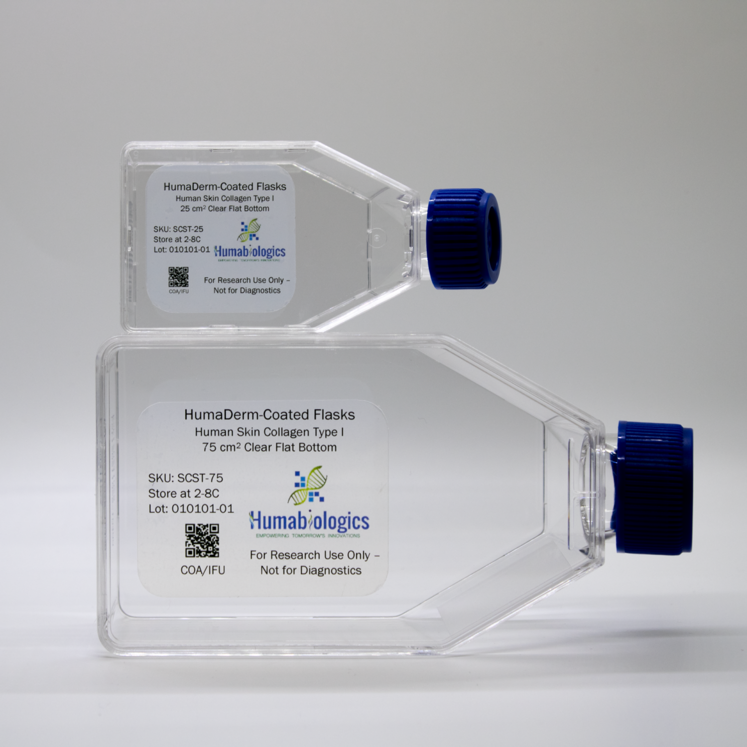 Human Biomaterials - Humabiologics, Inc