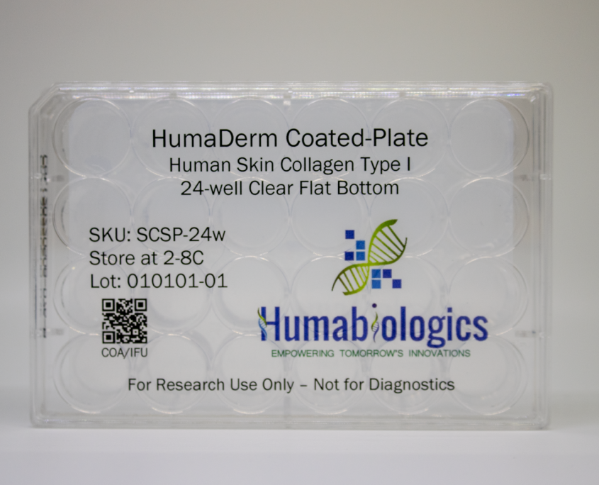 HumaDerm® - Coated Plates, Human Skin Collagen Type I, Clear Flat ...