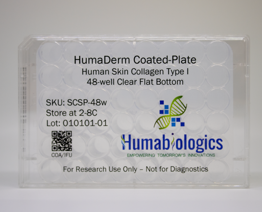 HumaDerm® - Coated Plates, Human Skin Collagen Type I, Clear Flat ...