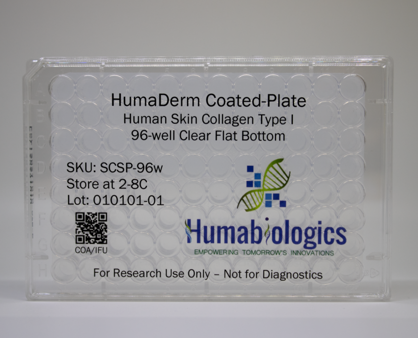 HumaDerm® - Coated Plates, Human Skin Collagen Type I, Clear Flat ...