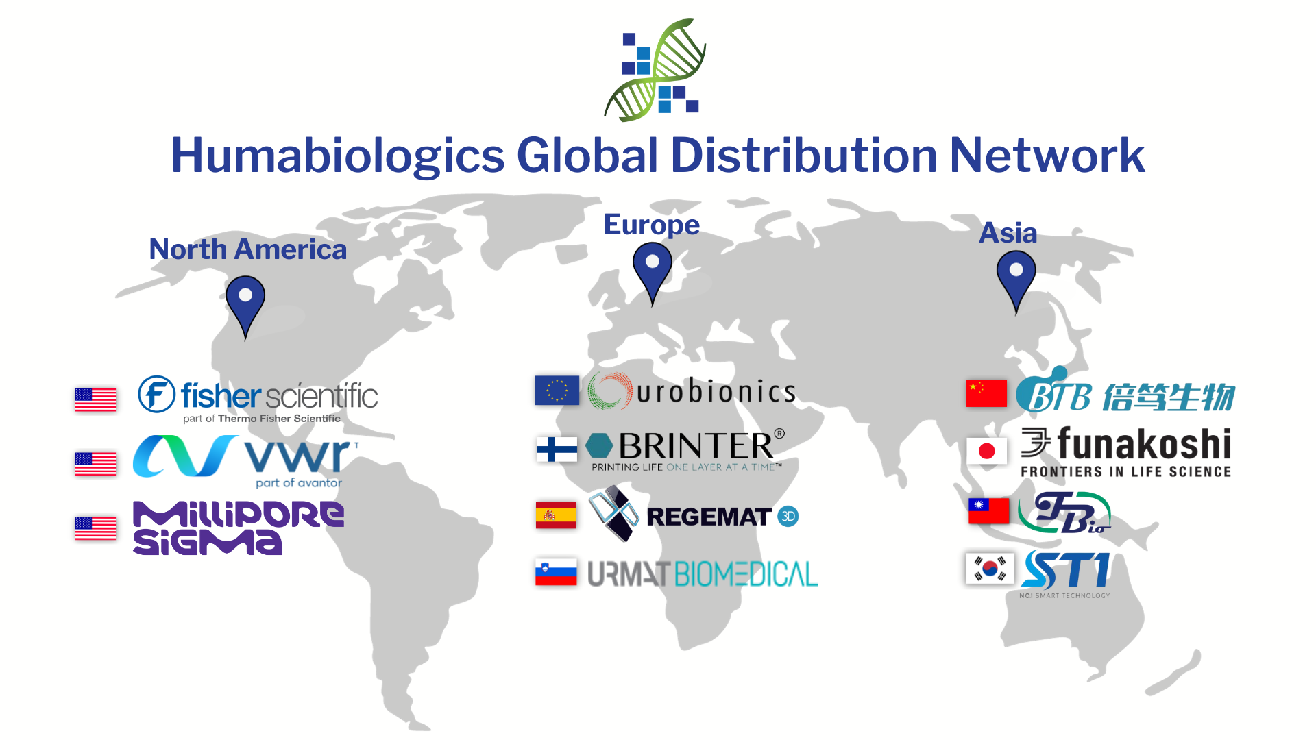 Humabiologics | Global Distributors of Human-Derived Biomaterials