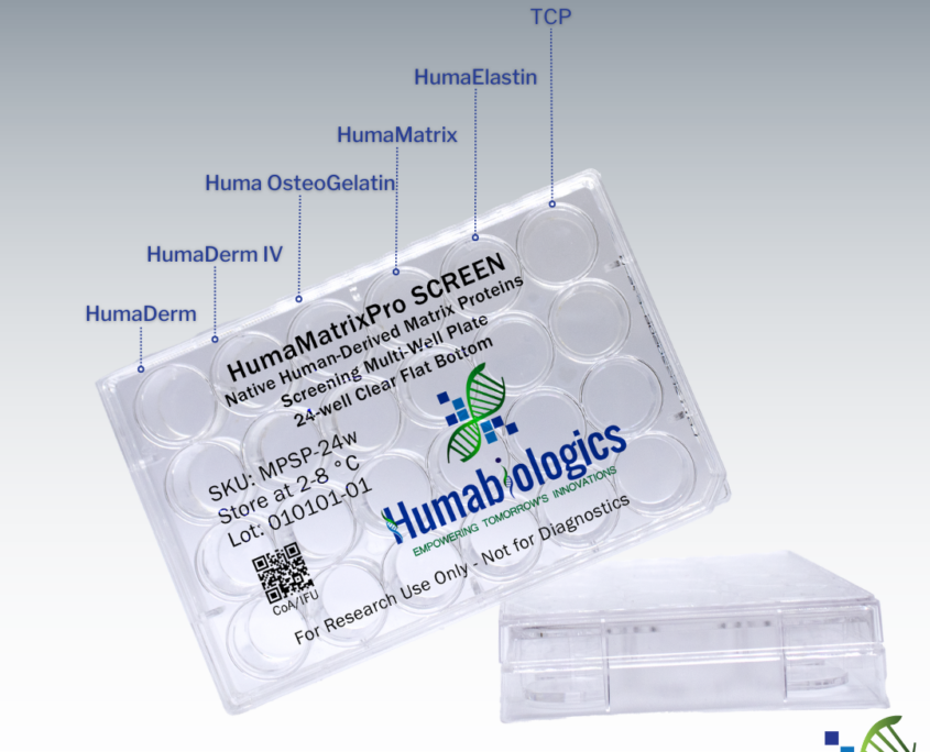 HumaMatrixPro SCREEN, Native Human Matrix Proteins - Humabiologics, Inc